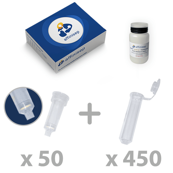 Peptide fractionation - Affinisep