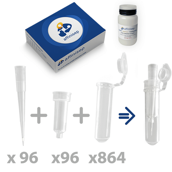 Peptide fractionation - Affinisep